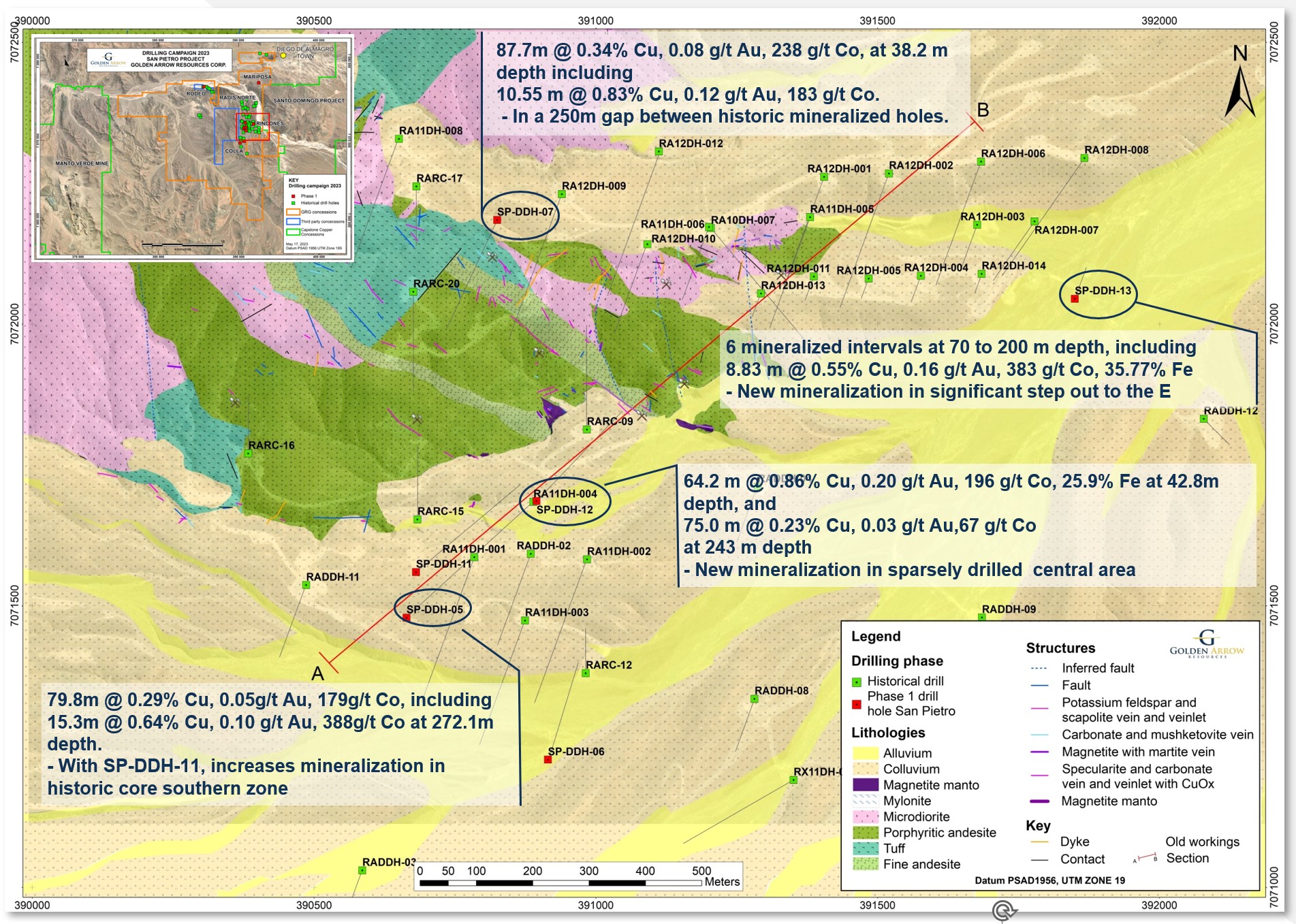 San Pietro | Golden Arrow Resources Corp.